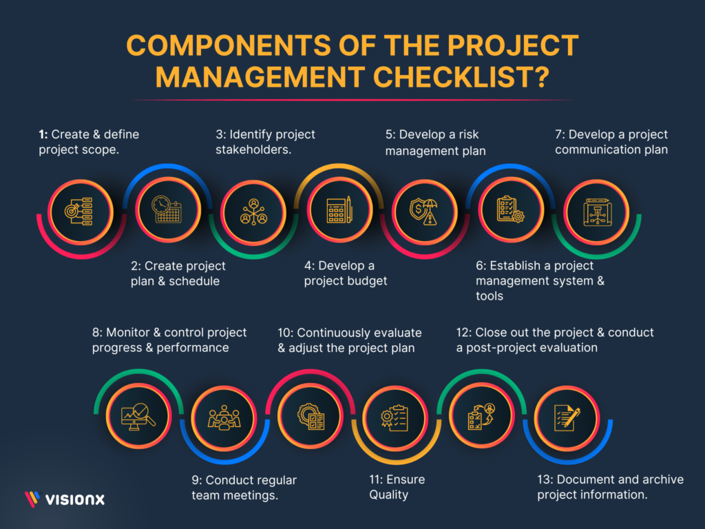 Ultimate Project Management Checklist:Tips and Tricks - VisionX
