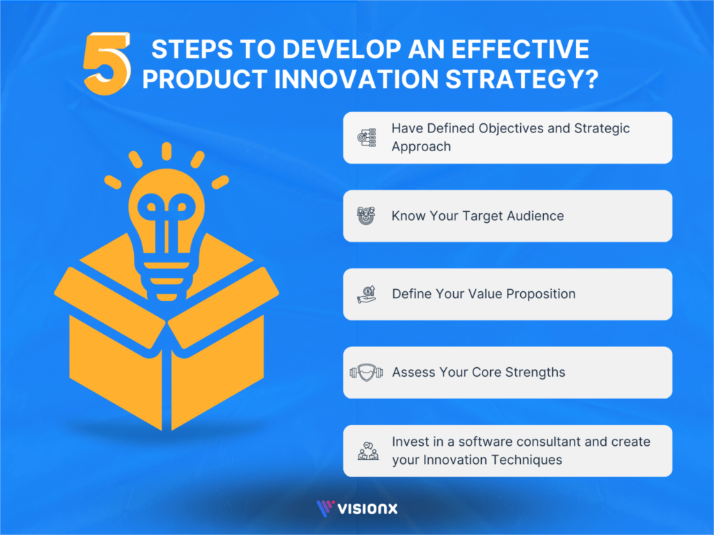 Product Innovation Strategy - Why it matter Most? - VisionX