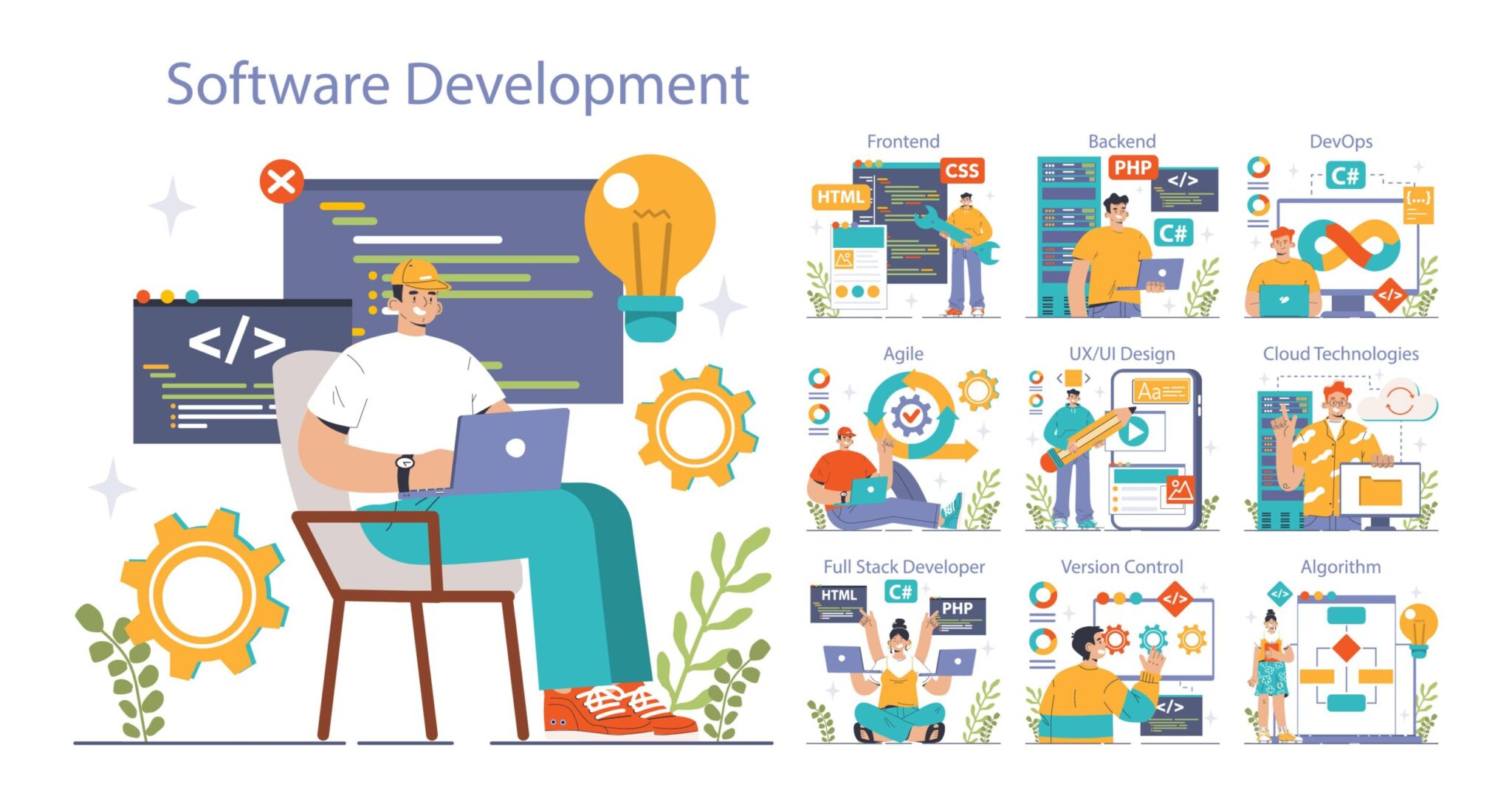 Exploring the Various Types of Software Development - VisionX